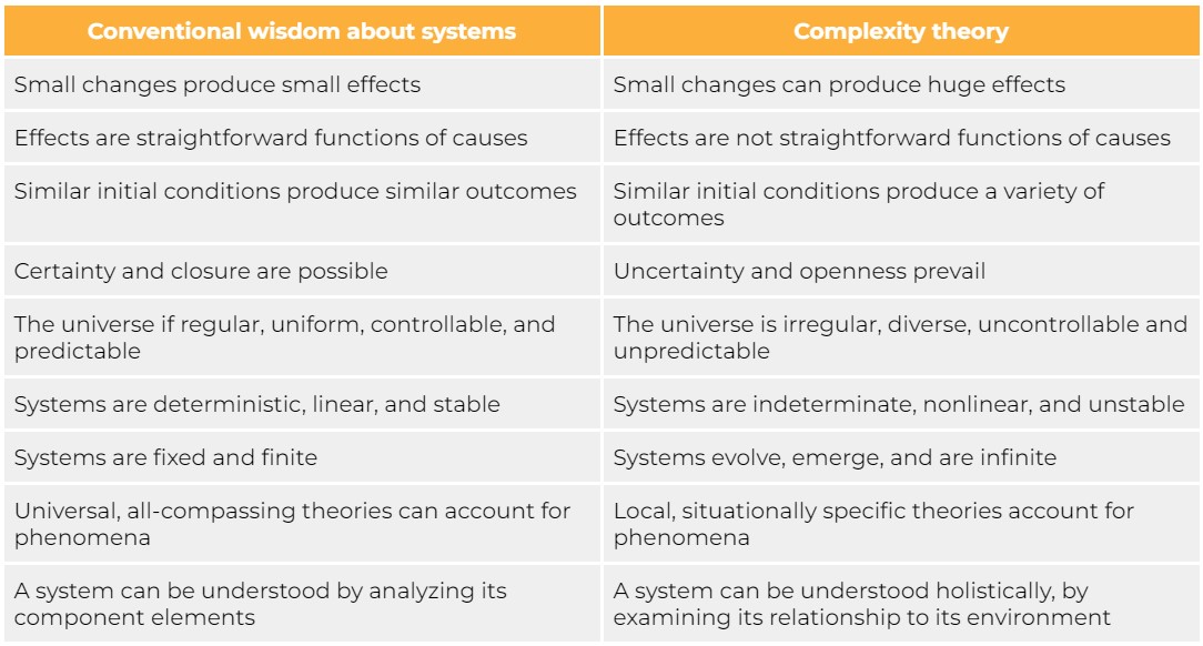 How a Contingency Framework Helps Us Prioritize What to Measure to ...